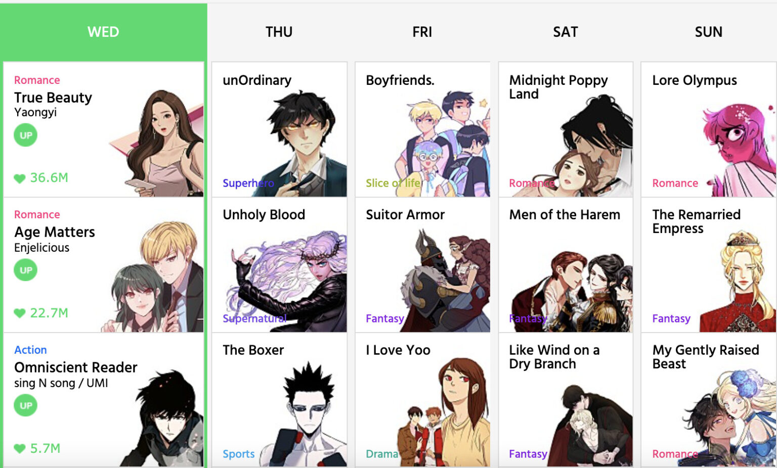 WEBTOON: pro e contro | Fumettindelebili.com